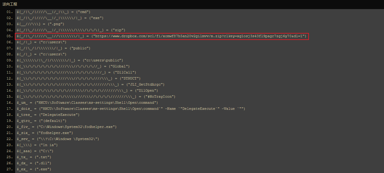 【天穹】双剑合璧：PowerShell反混淆 & 大模型解读 – 奇安信技术研究院