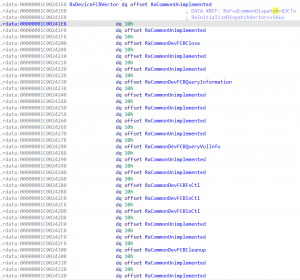 以CVE-2024-26229为例分析Windows RDBSS机制 – 奇安信技术研究院