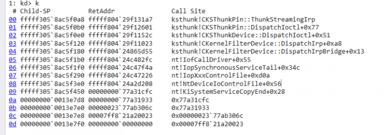 CVE-2024-38054 Windows ksthunk.sys驱动提权漏洞分析 – 奇安信技术研究院