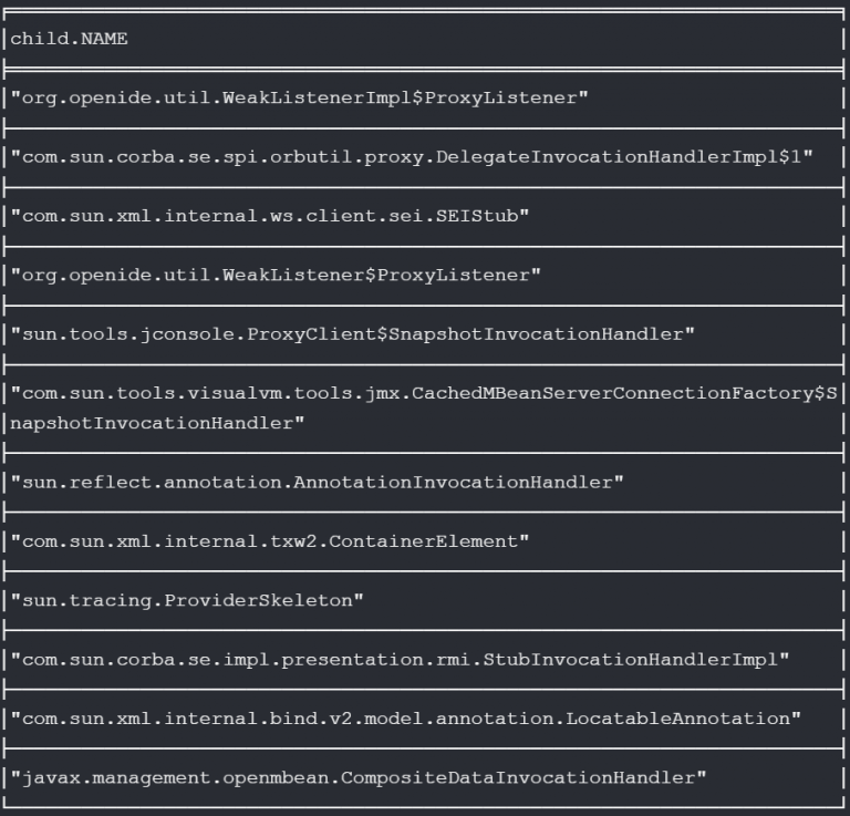 Java XStream 反序列化：Gadget 挖掘思路分享 – 奇安信技术研究院